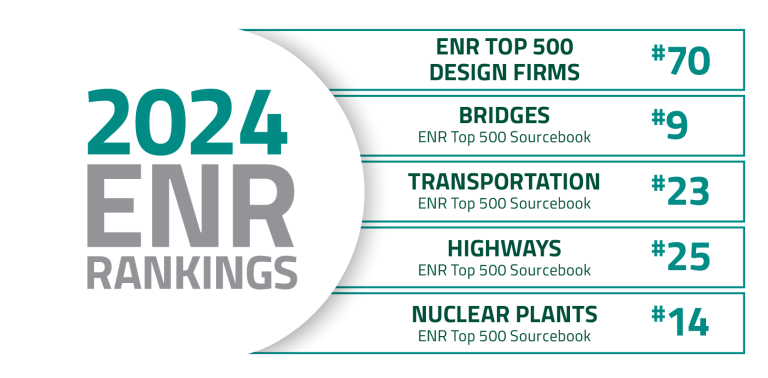 GPI Ranks 70 on ENR Top Design Firms List - GPI